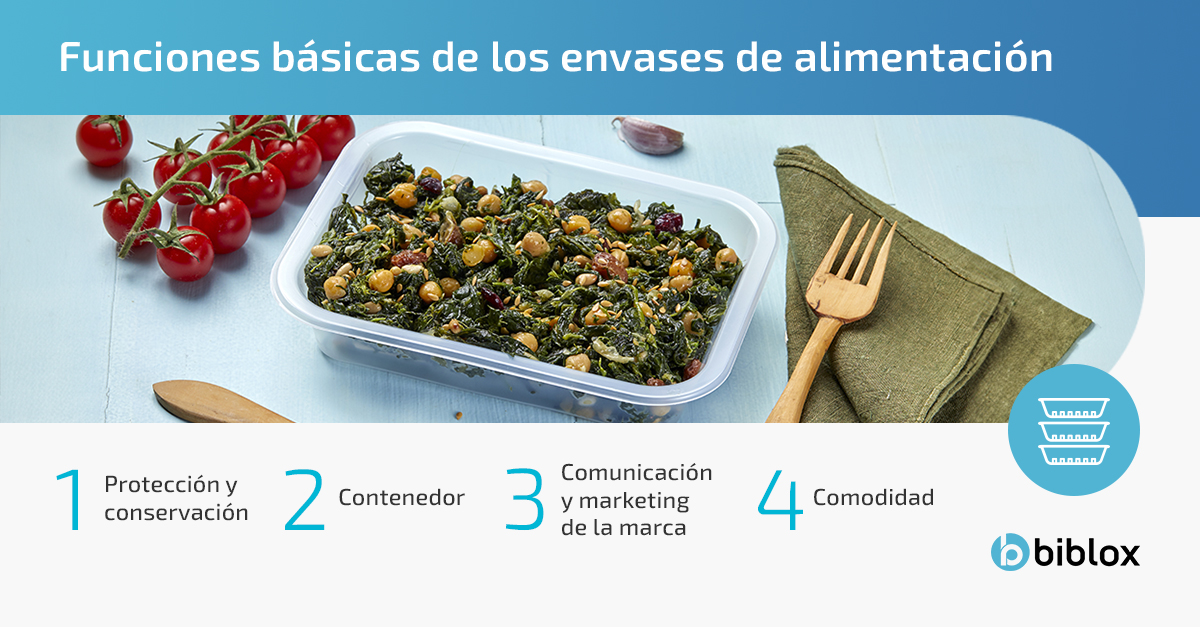 Las funciones del envasado en el sector alimentario | Biblox